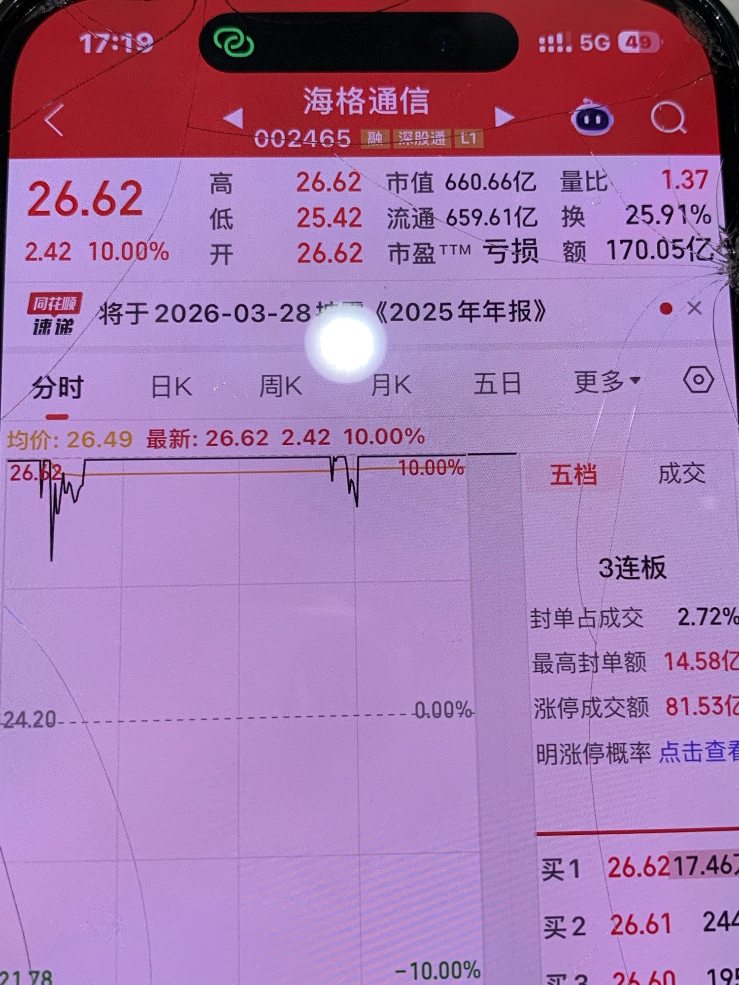 有用量化炒股的吗可以一起交流-韭研公社