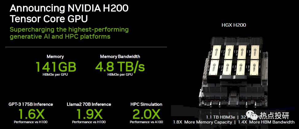 DDR5助力“大模型”装进AIPC，信音电子“重度”受益-韭研公社
