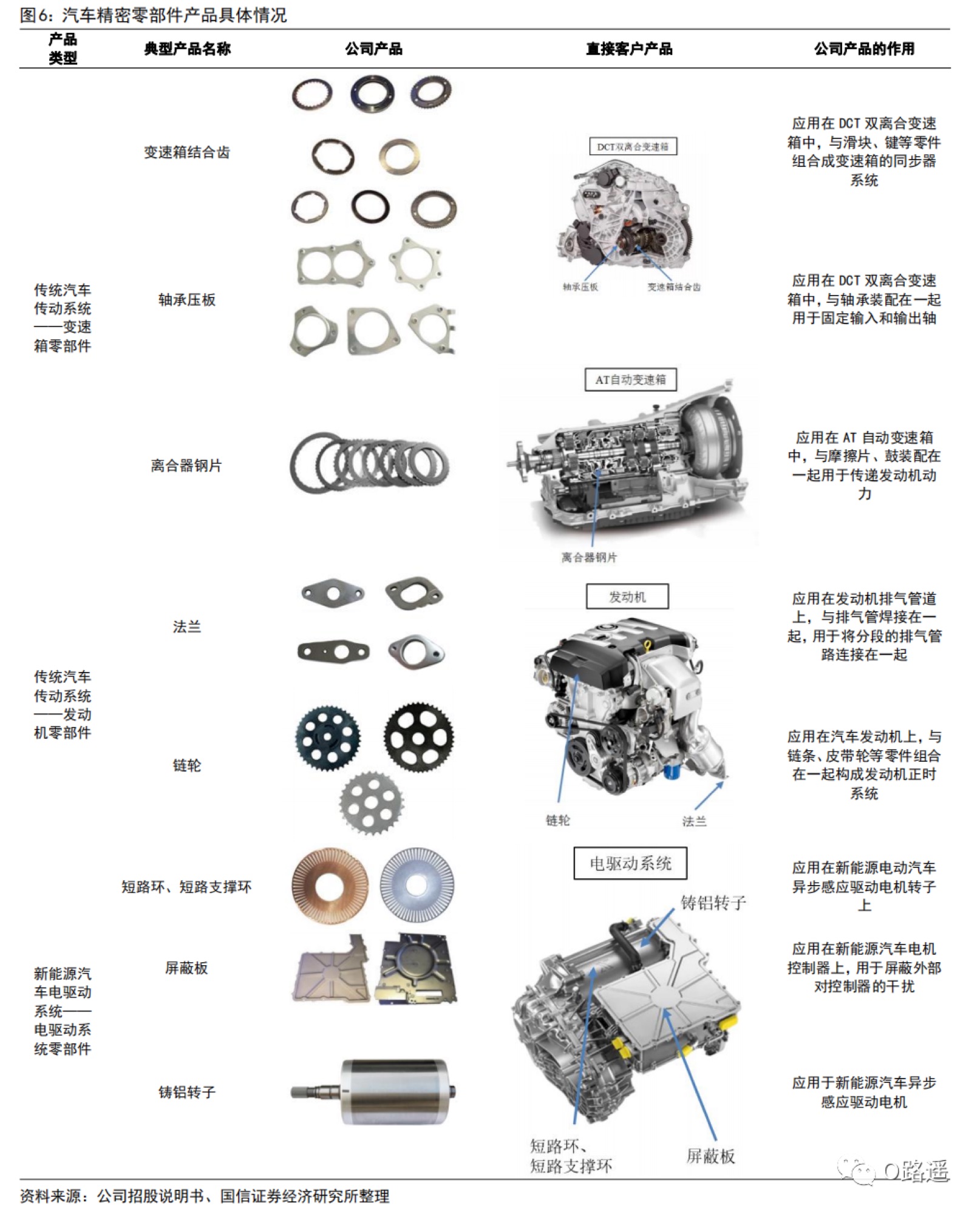 金帝股份 IPO-韭研公社