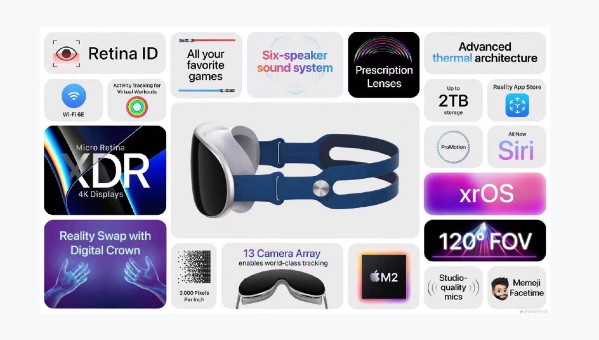 Vision Pro重构未来（民生）-韭研公社