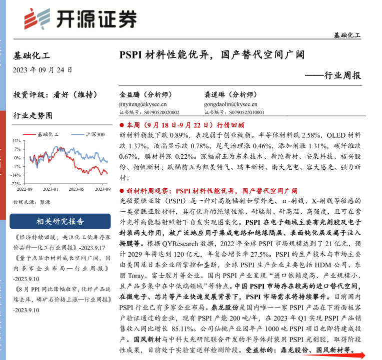 国风新材：打破美日垄断 先进封装核心材料PSPI龙头-韭研公社