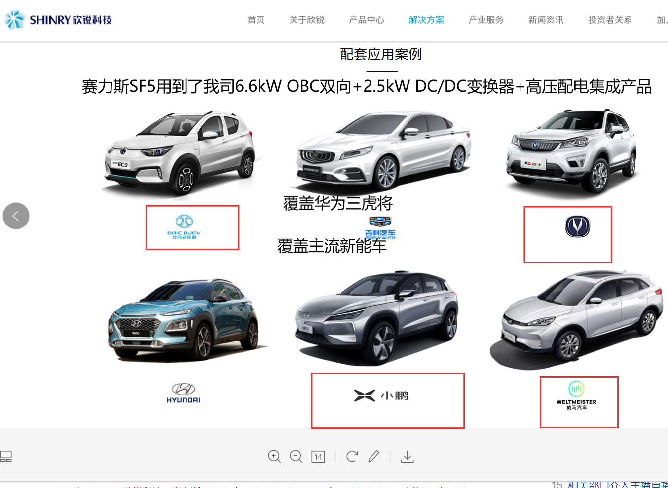 欣锐科技：掌握OBC核心技术，实锤华为OBC车载电源供应商-韭研公社