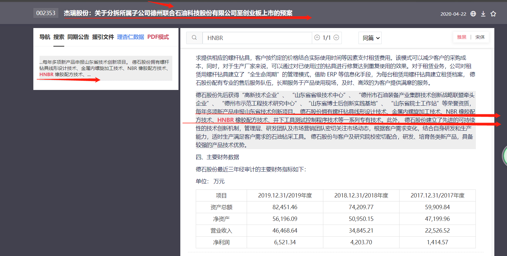 今天最亮眼的仔---HNBR替代PVDF道恩股份预期差德石股份-韭研公社