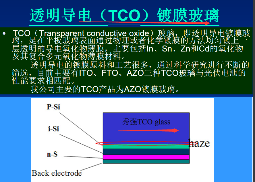 秀强股份：TCO玻璃国家标准制定者+供货特斯拉！-韭研公社