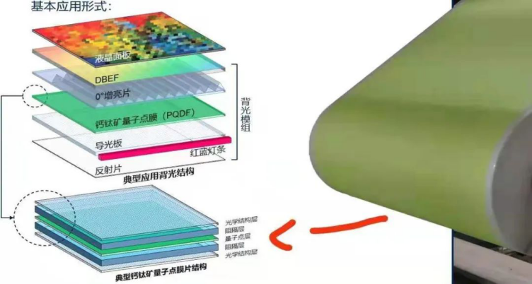 PMMA为何突然火爆？相关概念个股深度研究大全，少一个都不行-韭研公社