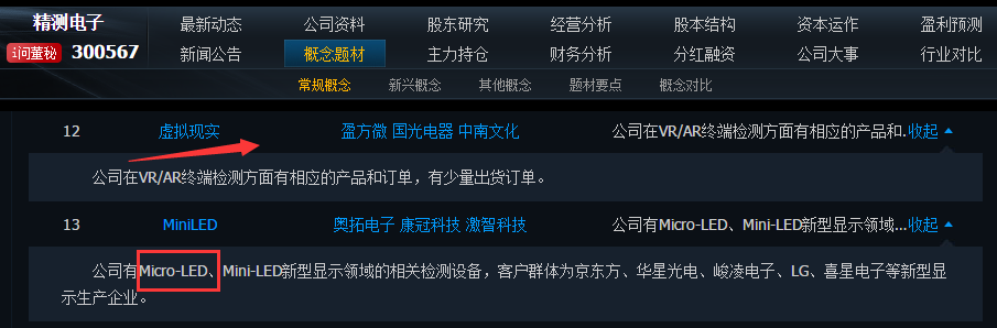 苹果VR头显的核心技术：OLEDoS-韭研公社