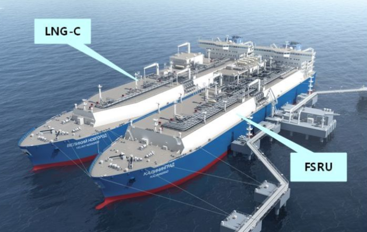 世界天然气市场格局重塑-----欧洲掀起FSRU建设热潮-韭研公社