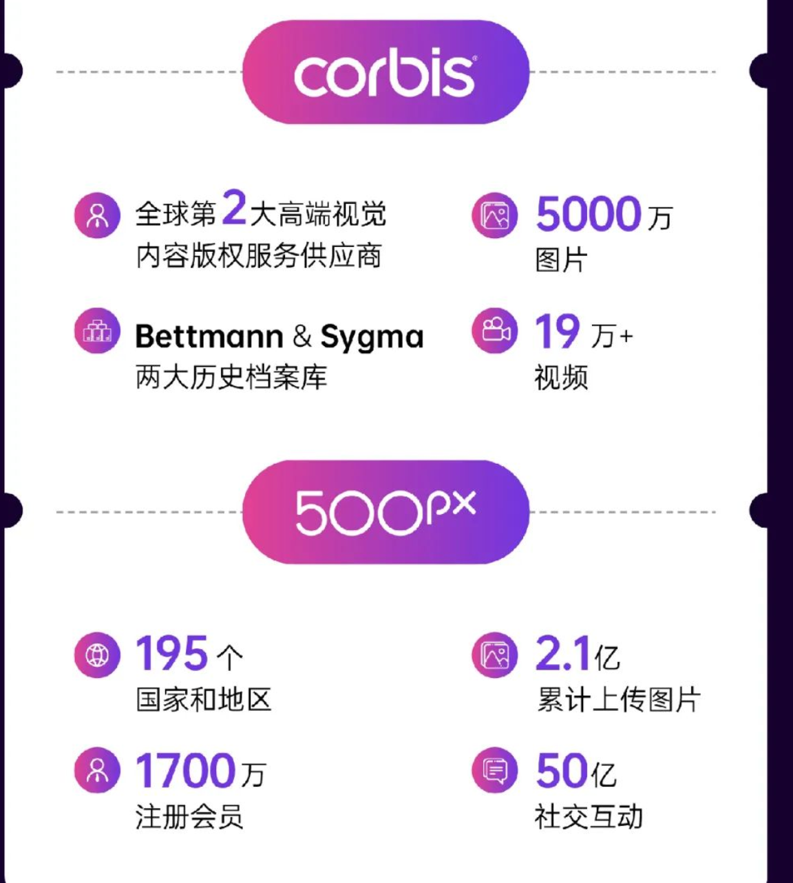 【视觉中国】AIGC最核心的标的-韭研公社