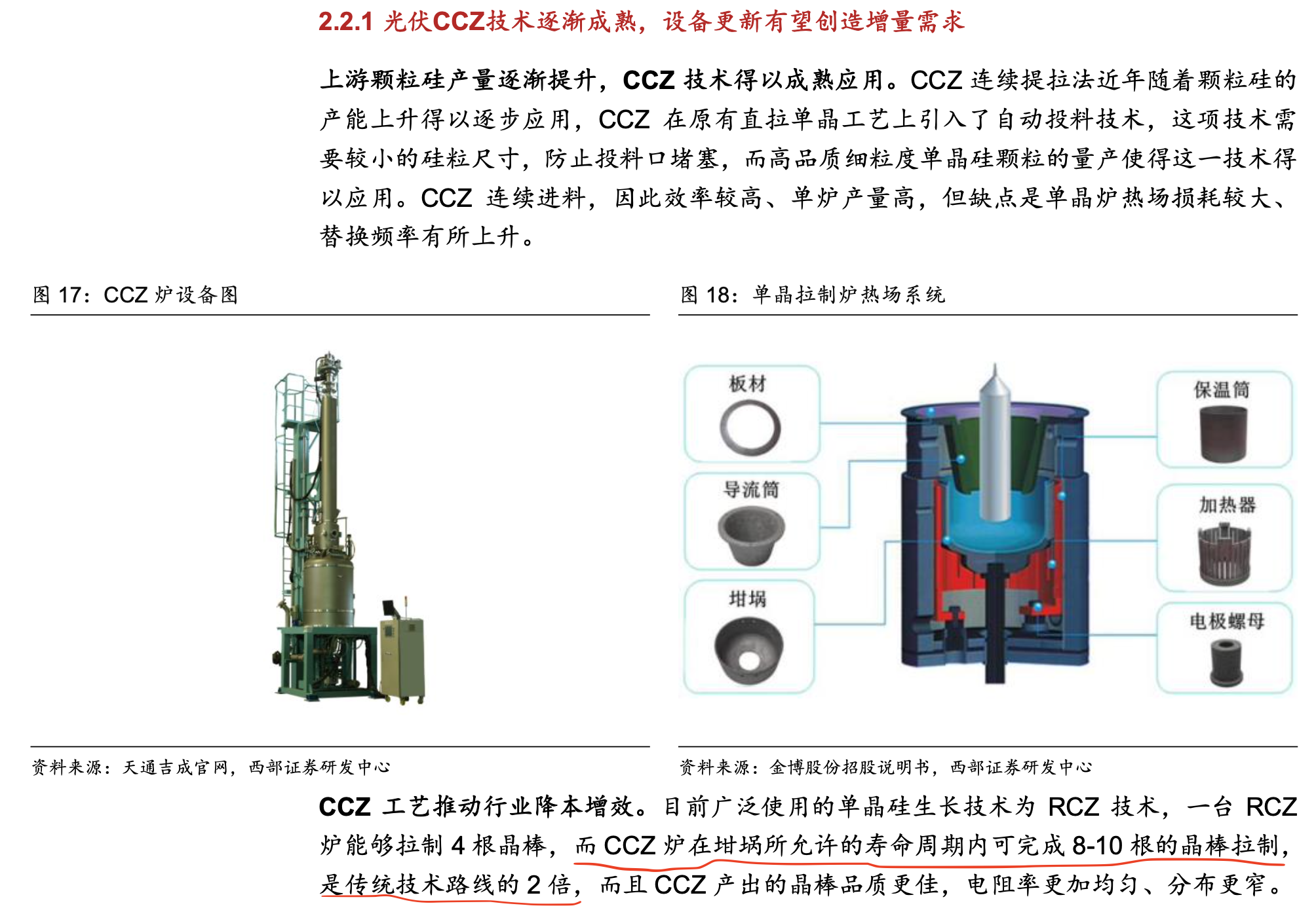 光伏石英砂极度紧缺，天通股份CCZ设备或成2023年最受益标的-韭研公社