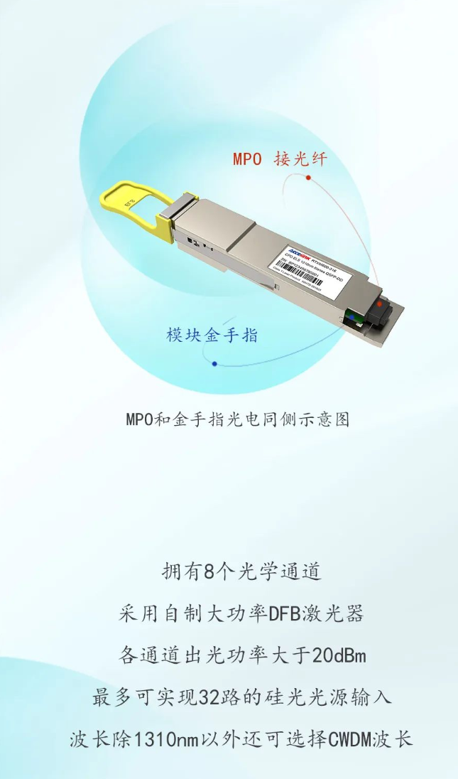 布局光电共封，光迅科技领先发布CPO ELS自研光源模块-韭研公社