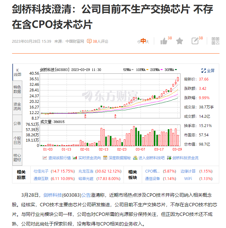 400G光模块（CPO板块）开发生产——301041金百泽-韭研公社