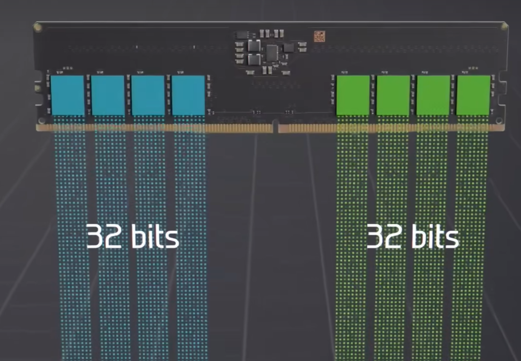 半导体存储—HBM显存：AI服务器标配，突破内存容量与带宽瓶颈-韭研公社