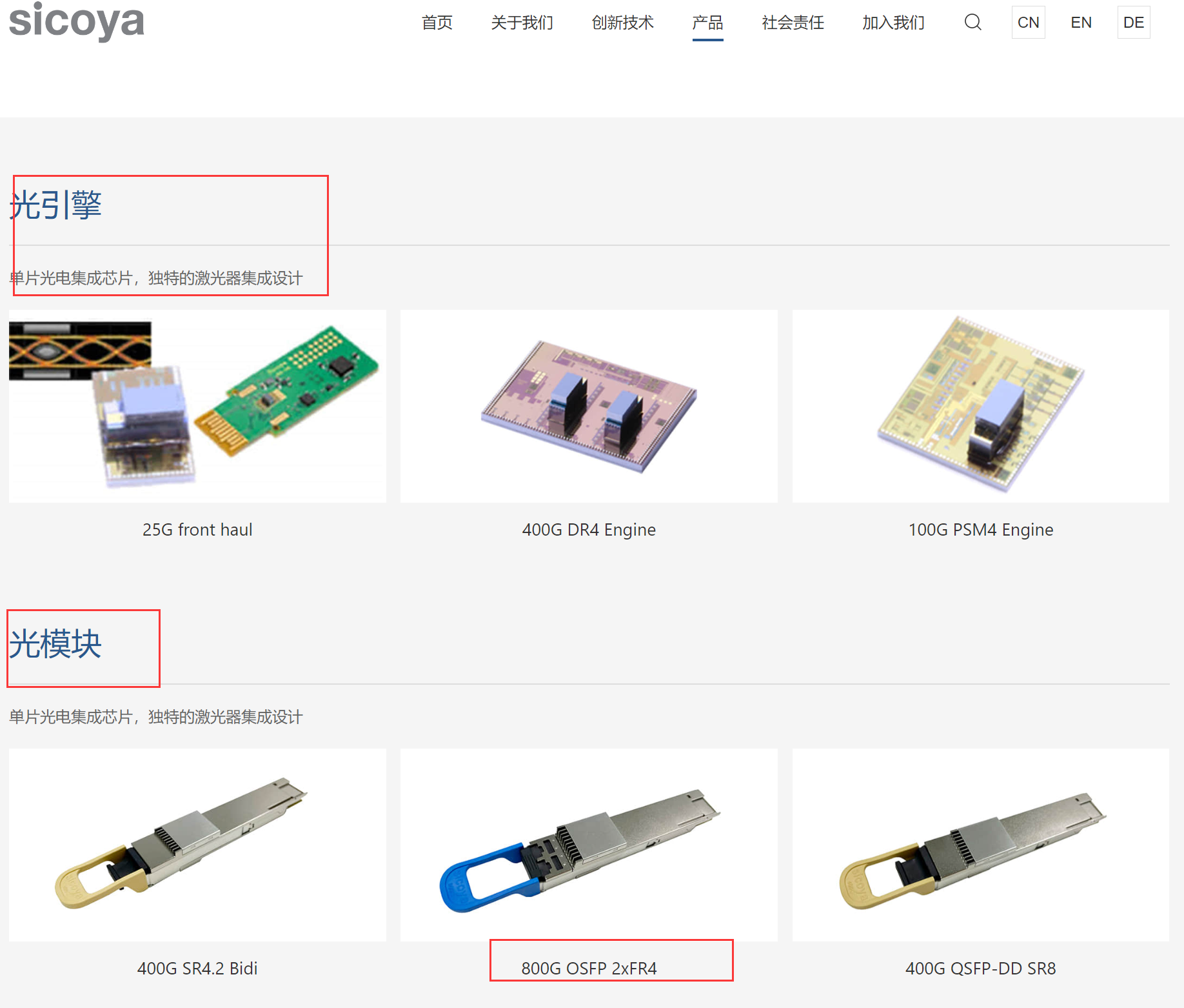 聚飞光电：低位滞涨光模块CPO概念+熹联光芯全球硅光科技引领者-韭研公社