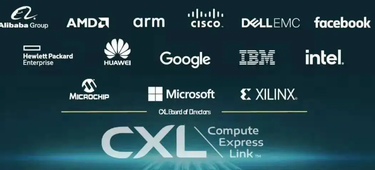 CXL计算快速连接技术引发关注，创益通唯一存储连接器公司！-韭研公社