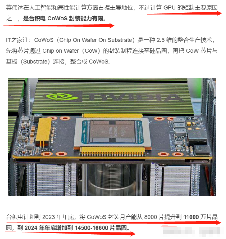 COWOS（封力）大周期，拐点已至！-韭研公社