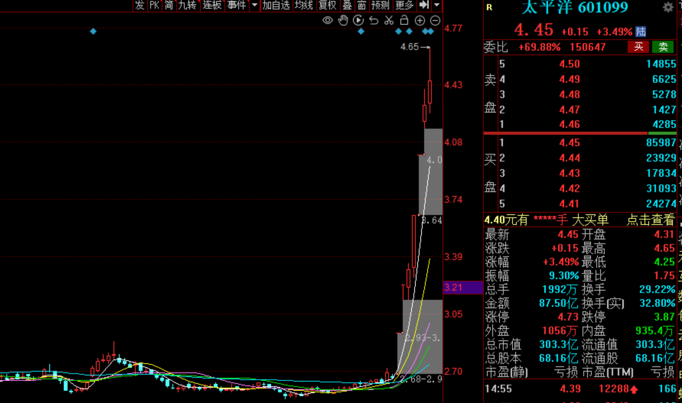 康盛股份——最低价的整车和无人驾驶-韭研公社