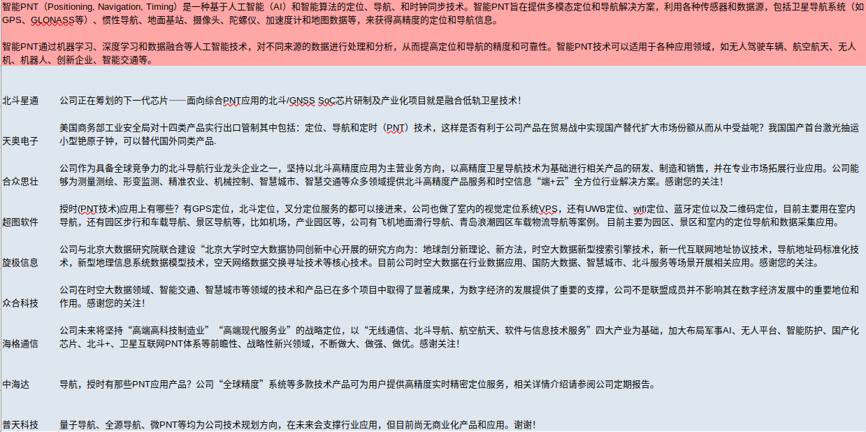 智能PNT关键技术及无人系统应用-韭研公社