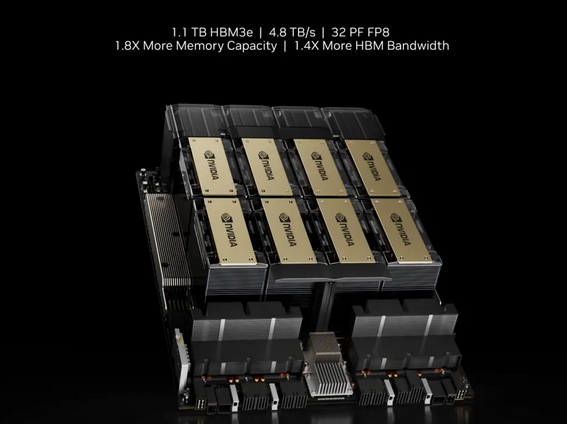 由英伟达H200说开来——HBM容量提升76%，性能提升90%-韭研公社