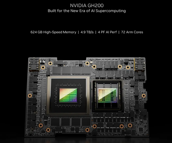 由英伟达H200说开来——HBM容量提升76%，性能提升90%-韭研公社