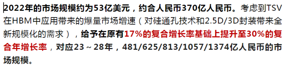 寻找下一个算力时代的CPO！HBM逻辑解读-韭研公社