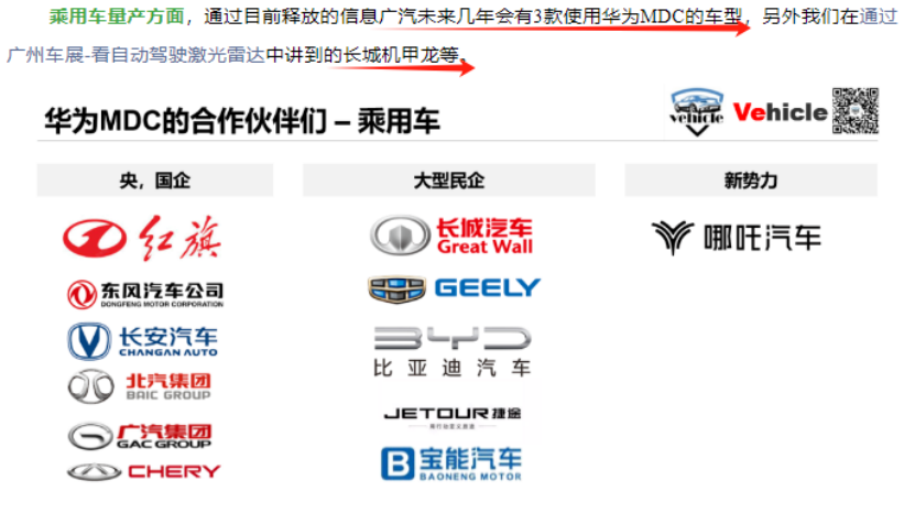 贵航股份——独供部分华为智能驾驶MDC和DriveONE电驱散热器-韭研公社