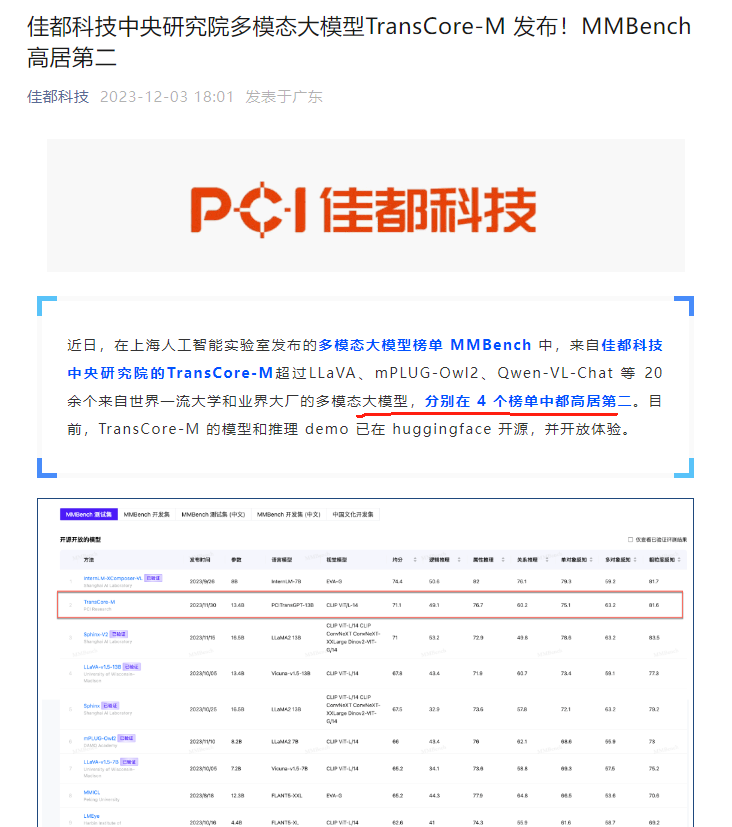 佳都科技 —— 上市公司最强多态大模型，底部挖掘200%空间-韭研公社