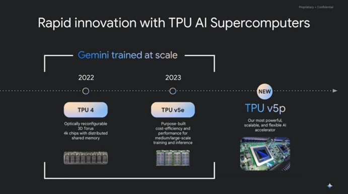 新亚电子：谷歌服务器连接器+AIPC 关键材料-韭研公社