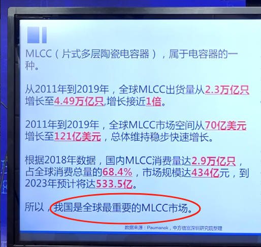 重点关注：全球MLCC龙头停产，关注风华高科-韭研公社