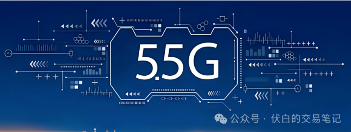 华为5G-A全系列解决方案即将发布：5.5G受益方向及个股梳理-韭研公社