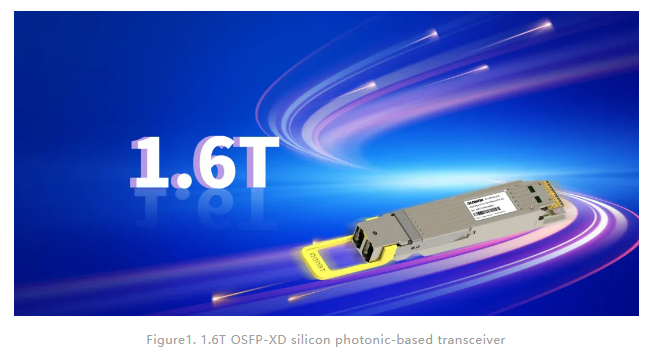 光迅科技：联合思科推出1.6T硅光模块今日首秀，全球唯一-韭研公社