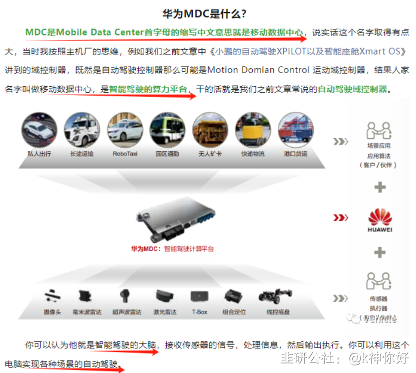 贵航股份——独供部分华为智驾MDC-韭研公社