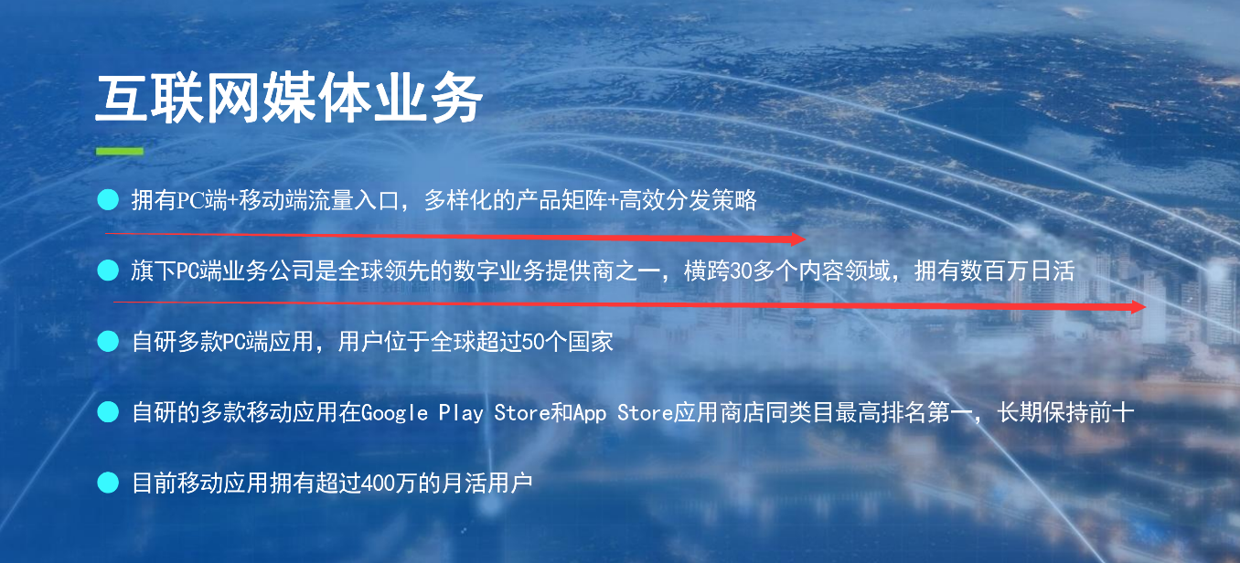 华为ADS3.0有望明日发布，智度股份最为受益！-韭研公社