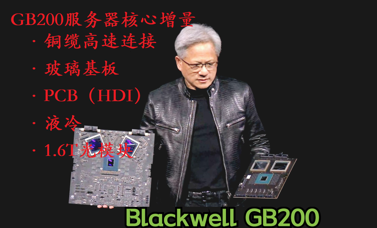 GB200服务器即将面世，涉及以下核心增量-韭研公社