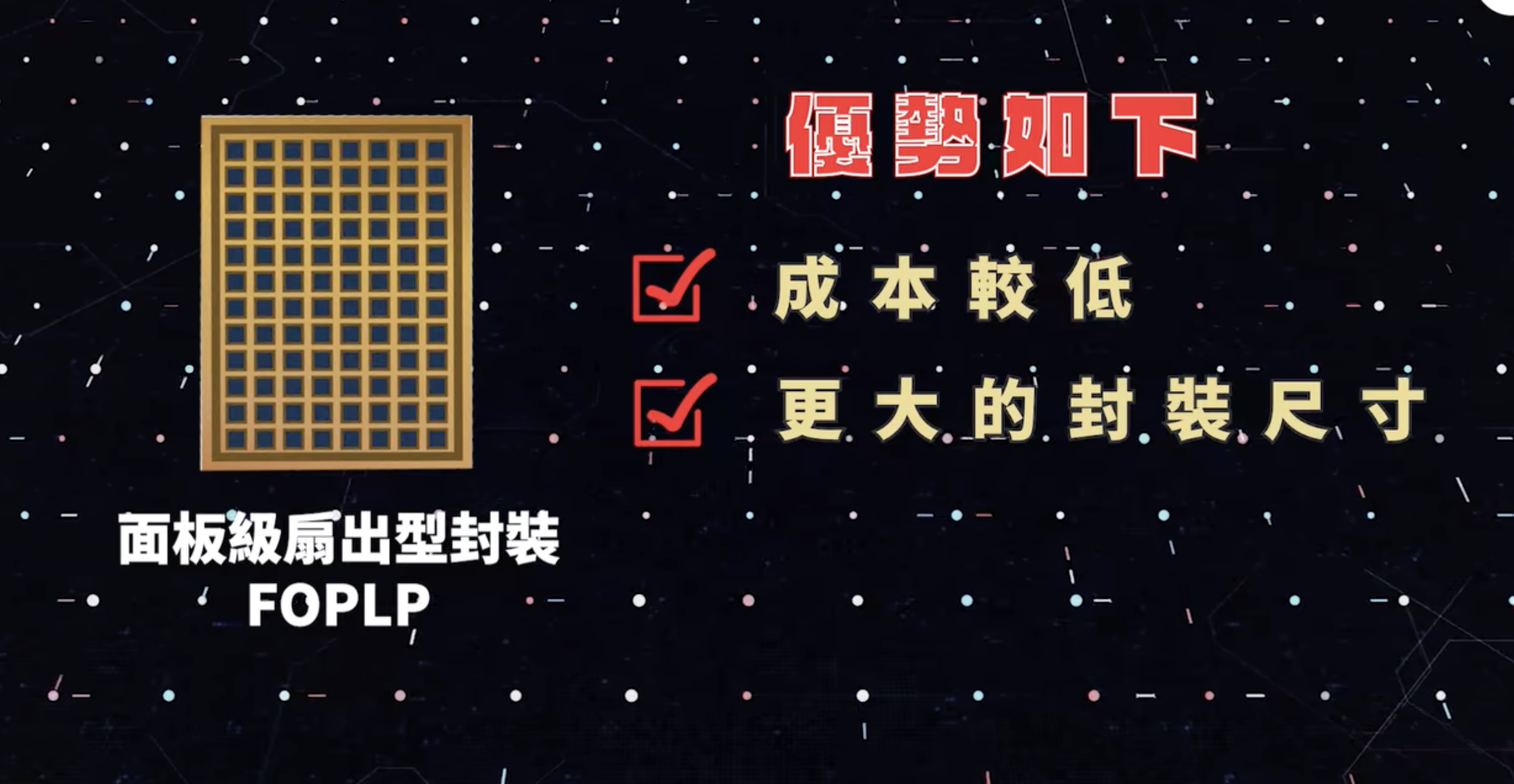 先进封装技术里的下一个热点FOPLP，据称台积电已组建 FOPLP 开发团队-韭研公社
